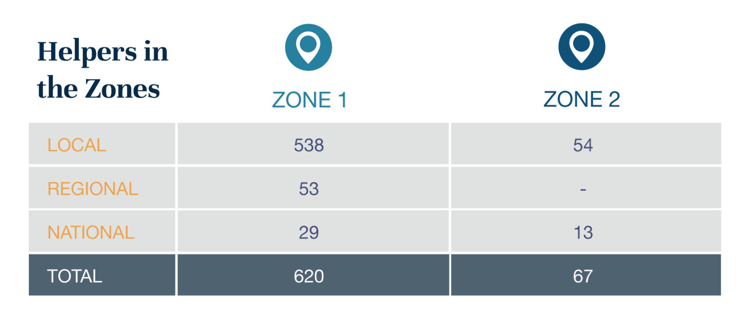 Area 1 - World Subud Association